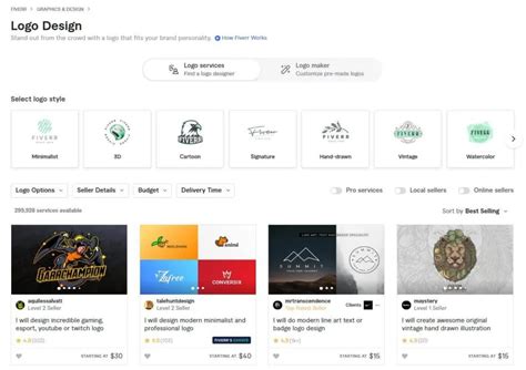 Upwork Vs Fiverr Whats Best For Biz Owners And Freelancers 2023