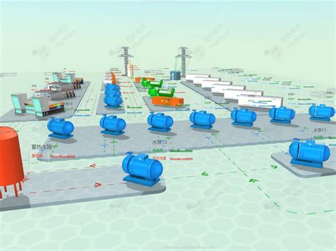 Data Visualization Web Design 3d Topology By Hightopo On Dribbble