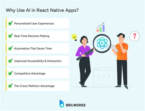 React Native Ai Integration Top Tools And Step By Step Guide
