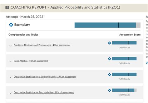 Wgu Computer Science Versus Software Engineering Degree R Wgu Compsci