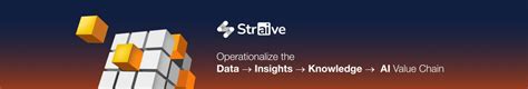 Straive Linkedin