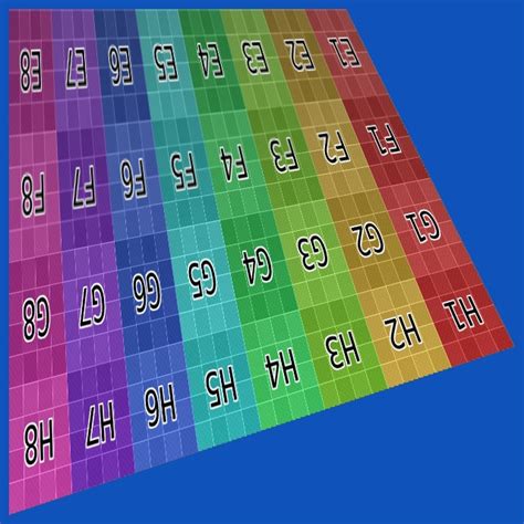 Bilinear Interpolation On A Quadrilateral Using Barycentric Coordinates Amd Gpuopen