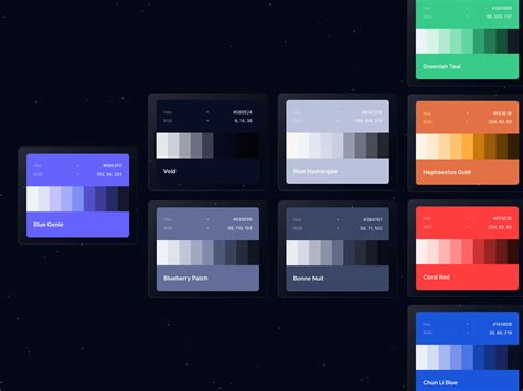 Projects Visual Hierarchy Guidance