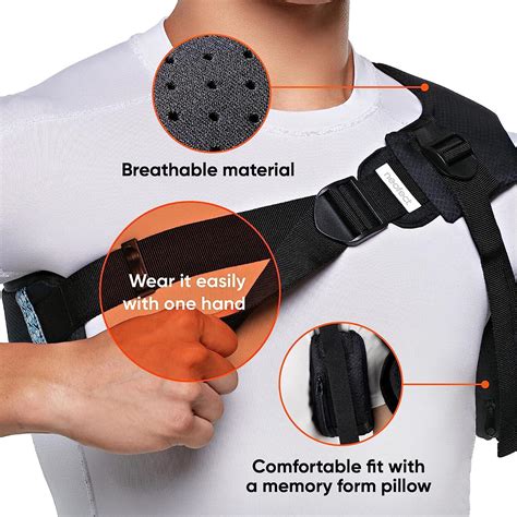Shoulder Brace To Prevent Subluxation At Joyce Sargent Blog
