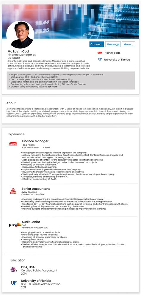 Professional Linkedin Profile Writing Service Econtentsol®