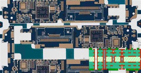 Pcb Manufacturing Globalwellpcba