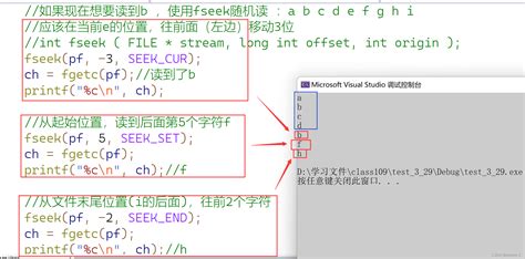 c语言 文件管理（fget fputc、fgets fputs、fscanf fpritnf、sscanf fprintf、fwrite fread） fseek、ftell、rewind
