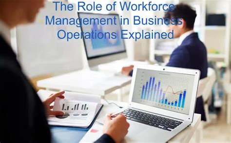 The Role Of Workforce Management In Business Operations