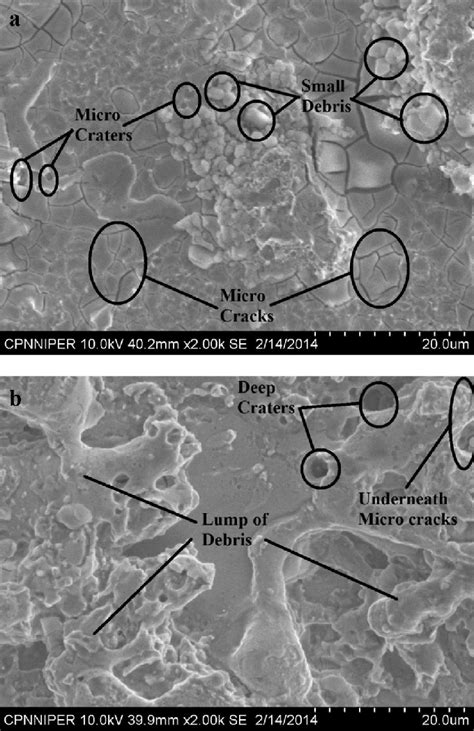 A Microstructure Of The Machined Sample At Experiment No 7 Table 3 Download Scientific