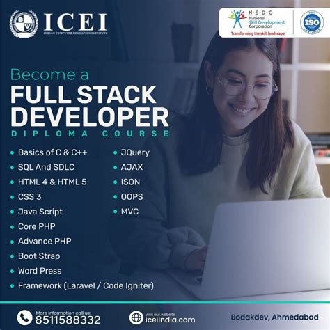 Become A Full Stack Developer Diploma Course In 2024 Full Stack Full