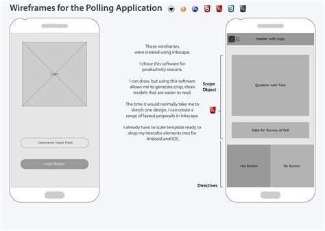 Polling App UX Design On Behance