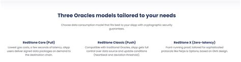Integrating Redstone Oracle For Your Dapp A Technical Tutorial By