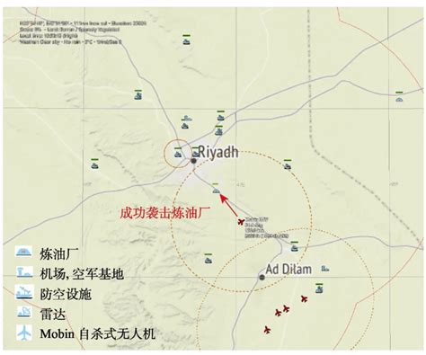 也门胡塞武装自杀式无人机集群作战研究及仿真推演 北京龙腾智元信息技术有限公司