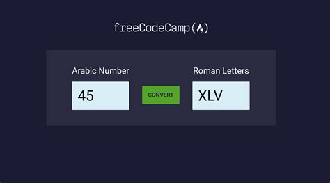 Github W3zeblamfroman Numerals Converter Javascript Algorithms And