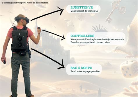 Les 10 Commandements Du Centre De Réalité Virtuelle Valais