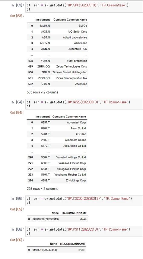 Cant Get Constituent Ric Of Korean Index Via Python Api — Lseg Developer Community