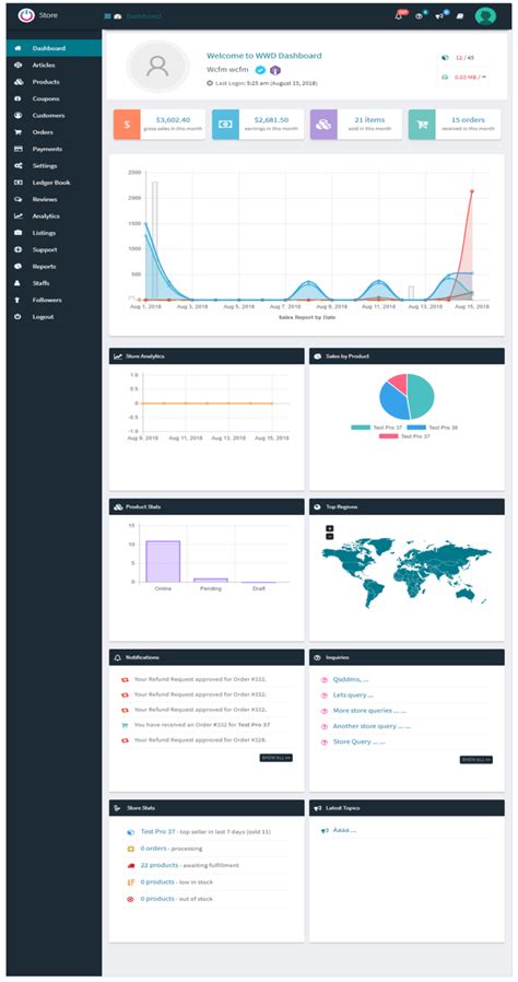 9 Best Woocommerce Multi Vendor Plugins 2023 Compared