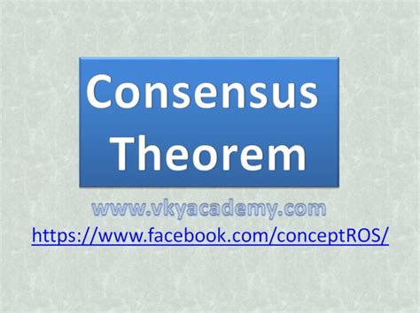 Consensus Law Proofconsensus Theorem Of Boolean Algebra Digital