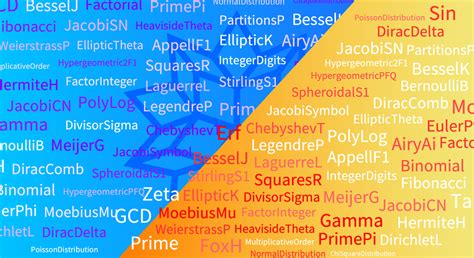 Wolfram Mathematical Functions Define Compute And Visualize