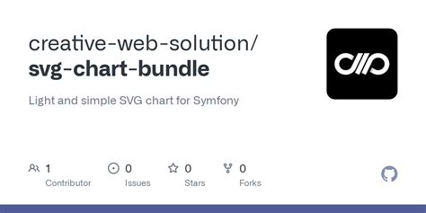 Github Creative Web Solution Svg Chart Bundle Light And Simple Svg Chart For Symfony