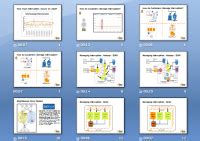 Four New Amazon EC Spot Instance Videos AWS News Blog