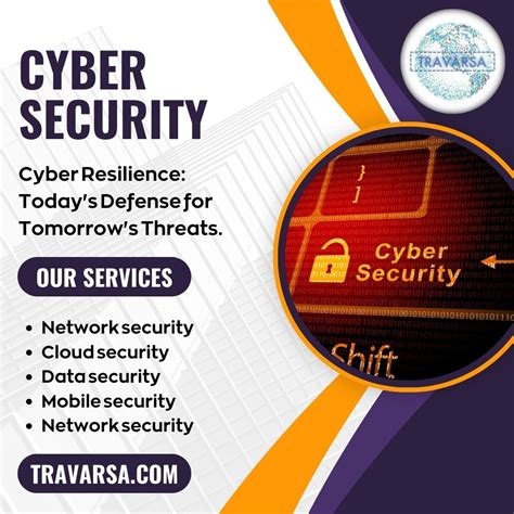 Sainyam Bothra On Linkedin Cybersecurity Hacking Security