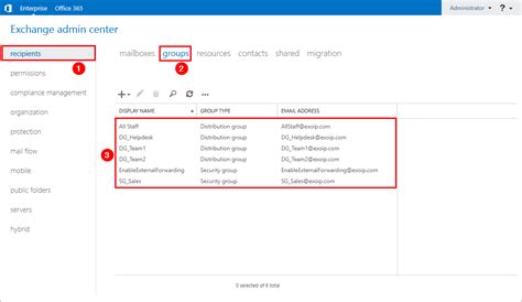 Cómo Migrar Grupos De Distribución A Microsoft 365