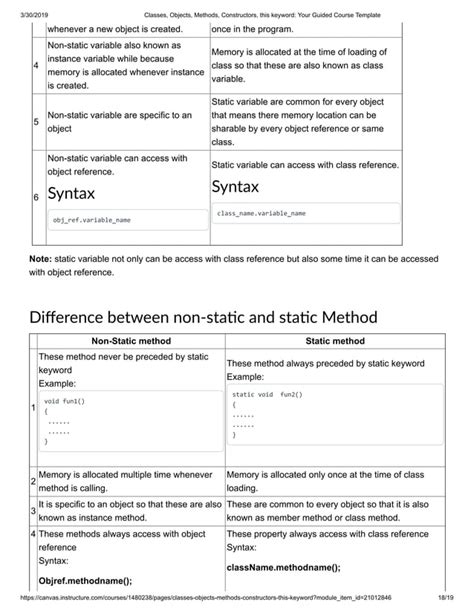Classes Objects Methods Constructors This Keyword In Java Pdf