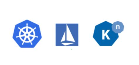 Kubernetes Security Comprehensive Guide By Arunkumar Eli Medium