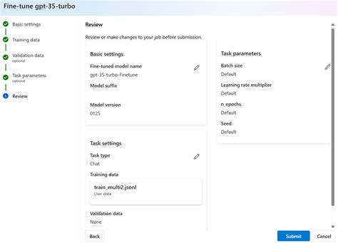 fine tuning llms from a to z