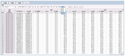 Wincc报表 功能如下： 日报表：每日24点数据，如果设置的是累计值，计算每小时的差值wincc报表时间间隔 Csdn博客
