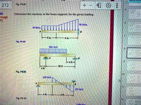 Solved P6 67 Determine The Reactions At The Beam Supports For The Given Loading Rough A0ivin