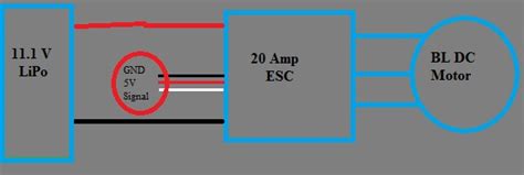 Controlling An Esc Motors Mechanics Power And Cnc Arduino Forum