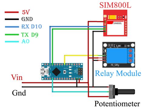 Arduino Sim800l Gsm Gprs Module Tutorial