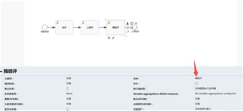 SpringBoot整合Flowable03 通过Flowable UI体验一个简单流程 阿里云开发者社区