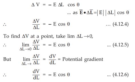 Potential Gradient Electrostatics