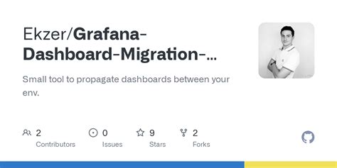 GitHub Ekzer Grafana Dashboard Migration Tool Small Tool To Propagate Dashboards Between Your