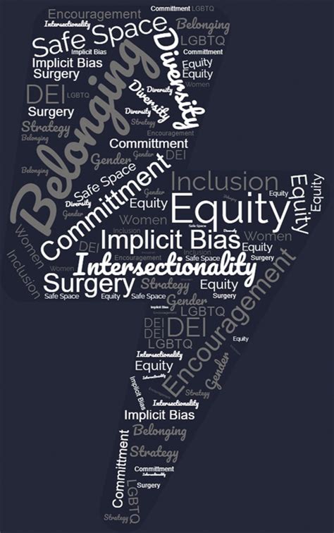 Intersectionality Understanding The Interdependent Systems Of Discrimination And Disadvantage Pmc