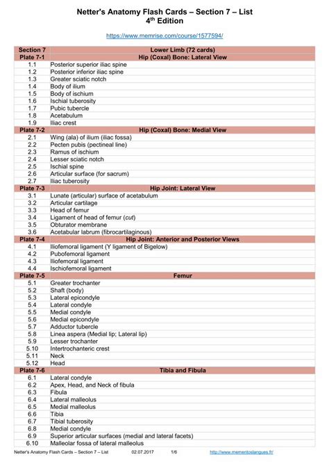 Pdf Netters Anatomy Flash Cards Section 7 · Pdf Filenetters Anatomy Flash Cards