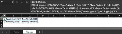 Excel Fetching Data From A Form Sheet And Populate In Different Sheets As Per Values In