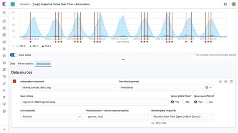 Kibana 功能列表 Elastic