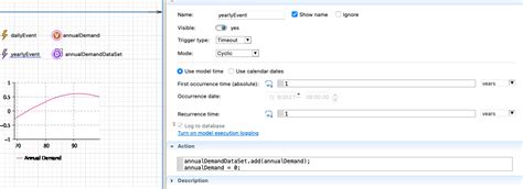 Anylogic Timeplot To Show The Sum Of Model Units Stack Overflow
