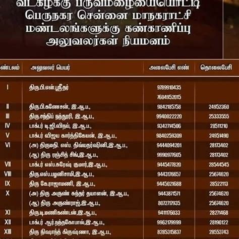 வடகிழக்ககு பருவமழை மண்டலவாரியாக கண்காணிப்பு அலுவலர்கள் Youtube