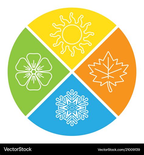 Set Of Four Seasons Icons Royalty Free Vector Image