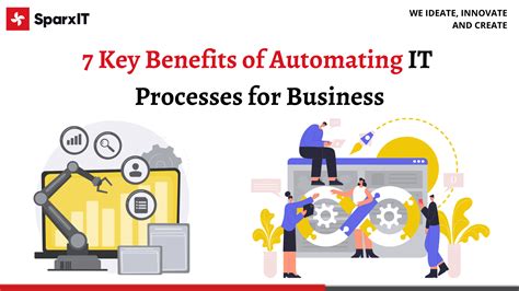 7 Key Benefits Of Automating It Processes For Business