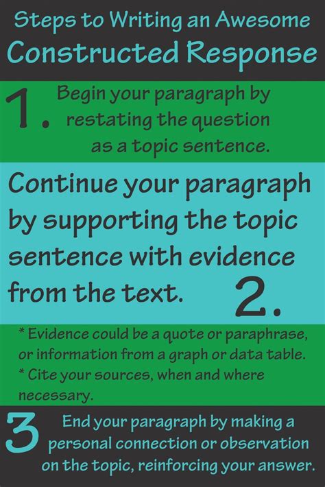 Examples Of Top Quality Constructed Response Questions