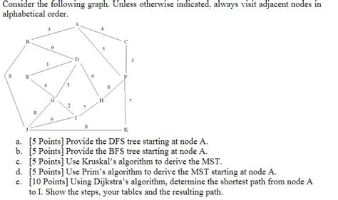 Consider The Following Graph Unless Otherwise