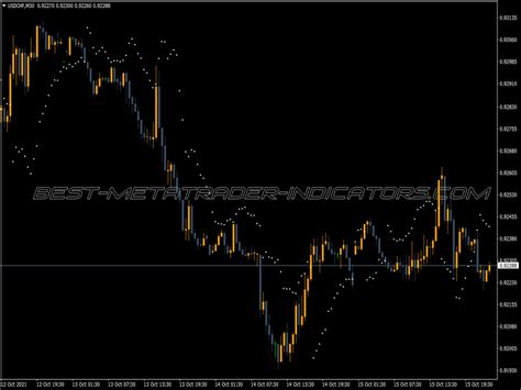 Order Flow Indicator And System ⋆ Top Mt4 Indicators Mq4 And Ex4 ⋆ Best Metatrader
