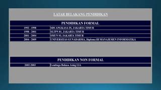 Membuat CV Dengan HTML PPT