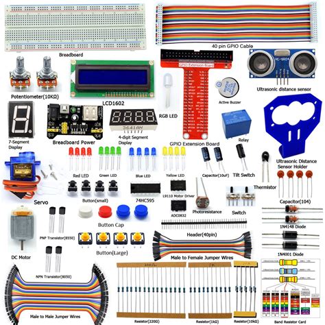 Raspberry Pi Interface With Ultrasonic Sensor Using Python